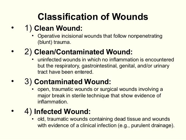 Classification Of Surgical Wounds