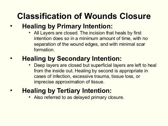 Classification Of Wounds