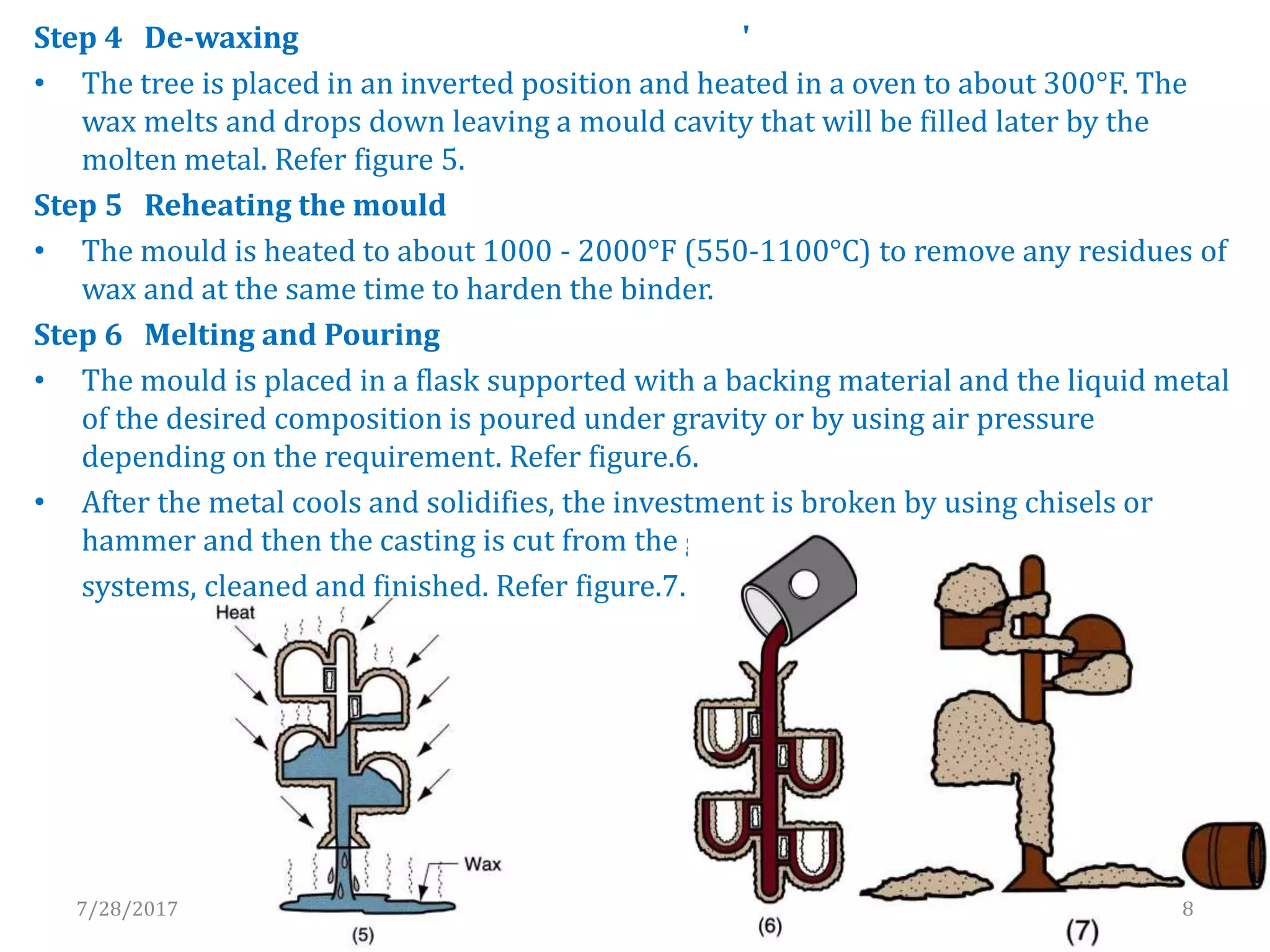 9.special casting processes | PPTX