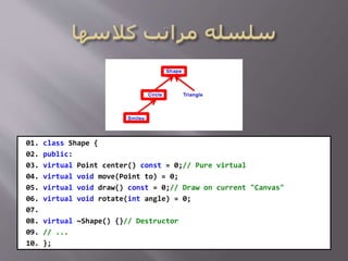 9. class hierarchies | PPT