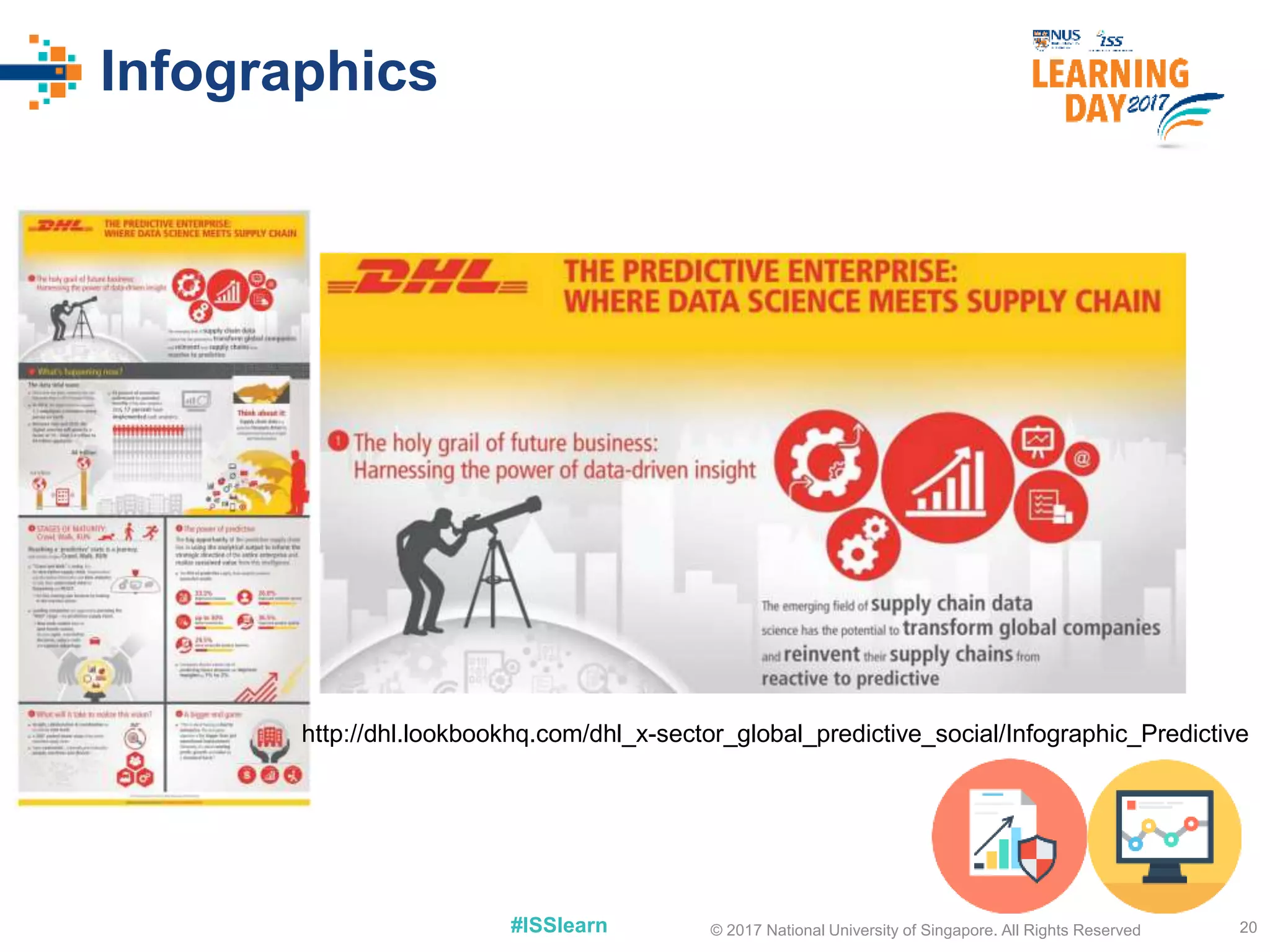 NUS-ISS Learning Day 2017 - Data Visualisation & Storytelling with (Geo ...