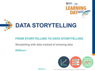NUS-ISS Learning Day 2017 - Data Visualisation & Storytelling with (Geo ...