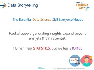 NUS-ISS Learning Day 2017 - Data Visualisation & Storytelling with (Geo ...