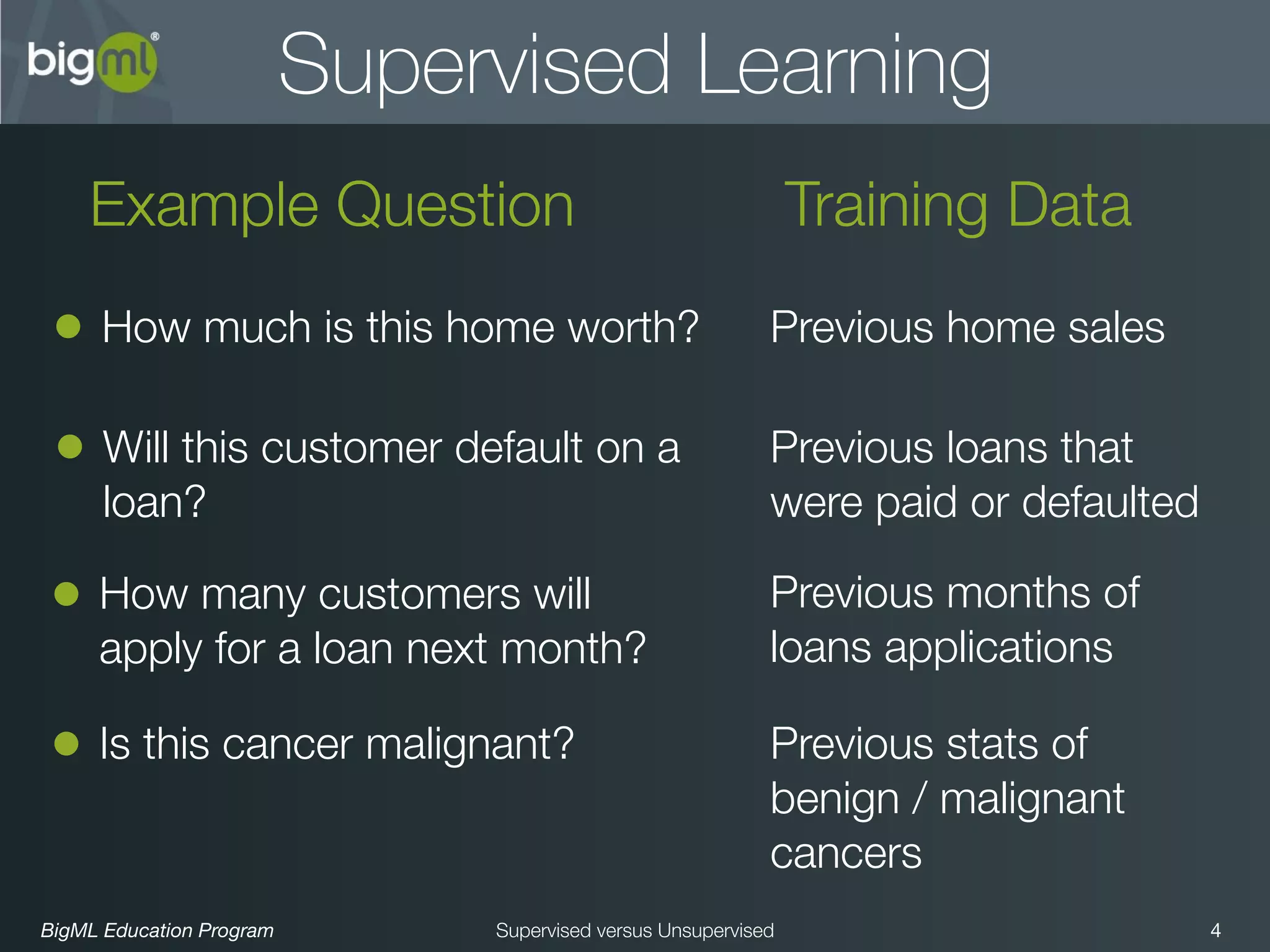BigML Education - Supervised vs Unsupervised | PDF