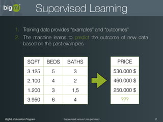 BigML Education - Supervised vs Unsupervised | PDF