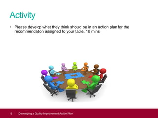 9. Developing a quality improvement action plan | PDF