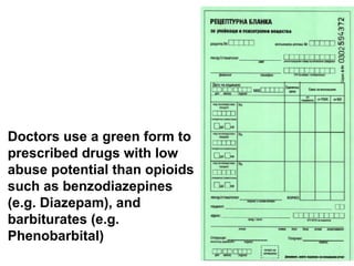Prescription and Drug prescription Writing | PPT