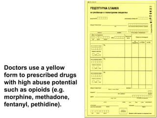 Prescription and Drug prescription Writing | PPT