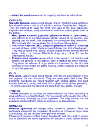 Drugs & Dosage forms | DOC