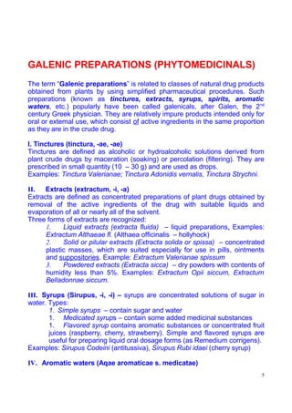 Drugs & Dosage forms | DOC