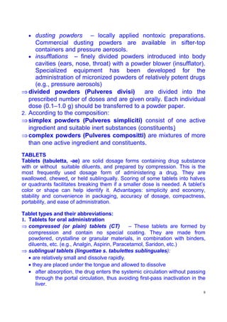 Drugs & Dosage forms | DOC