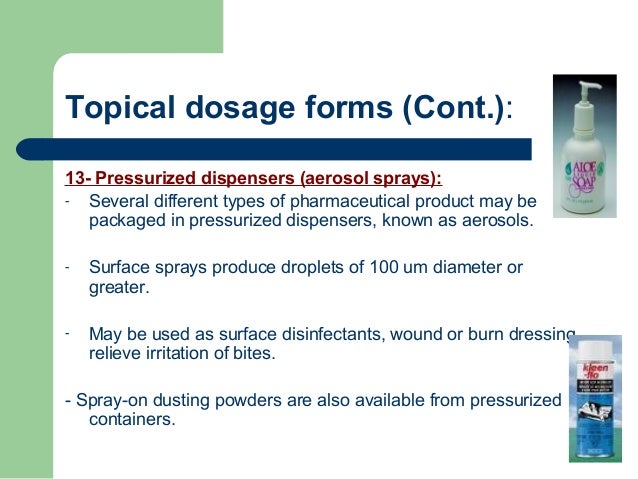 Types Of Dosage Forms types-of-dosage-forms