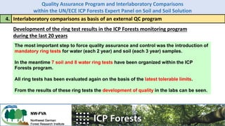 Quality Assurance program and interlaboratory comparisons within the UN ...