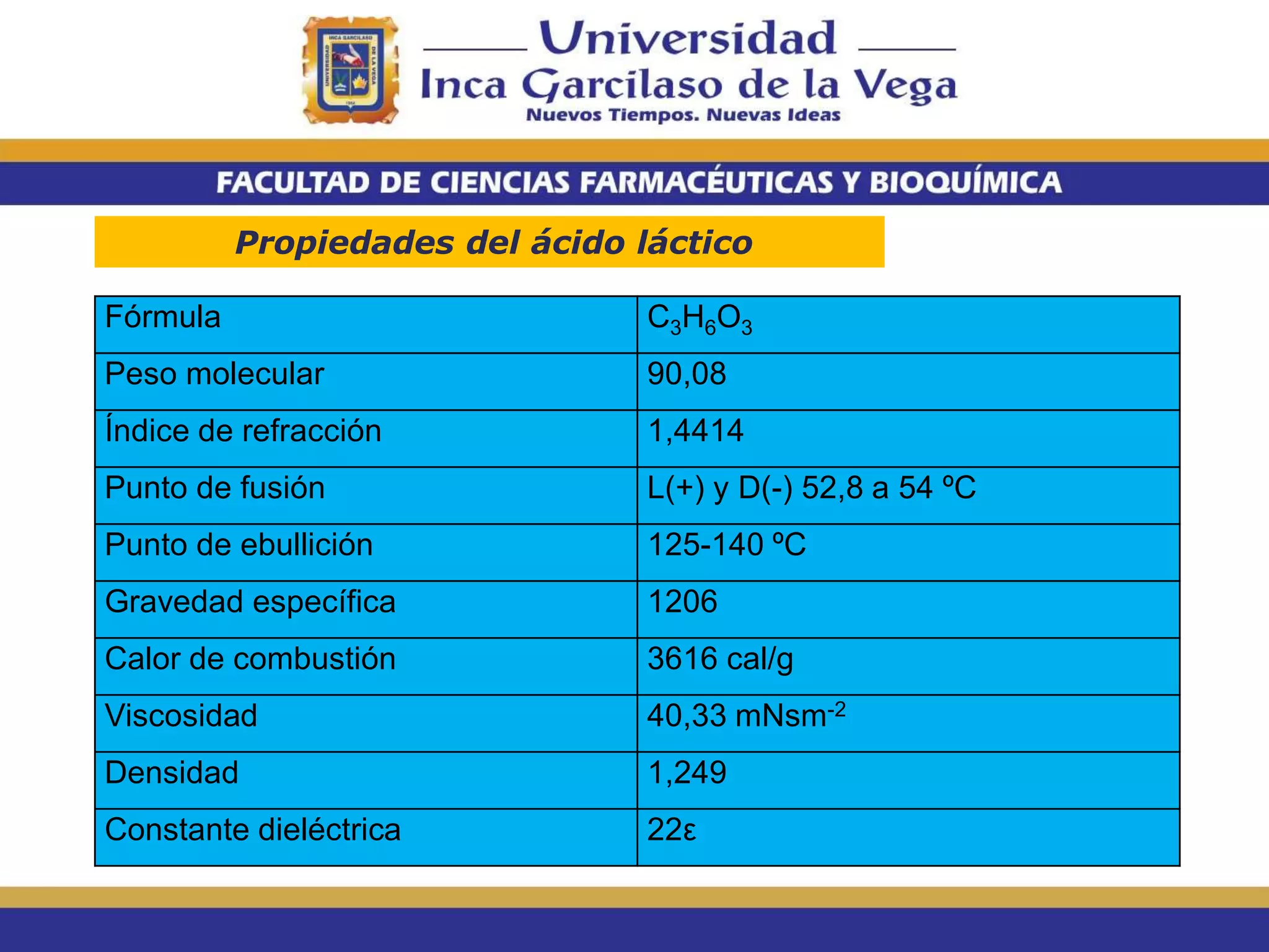 CLASE #9-OBTENCION DE ACIDO LACTICO (BIOTECNOLOGIA FARMACEUTICA) | PPT