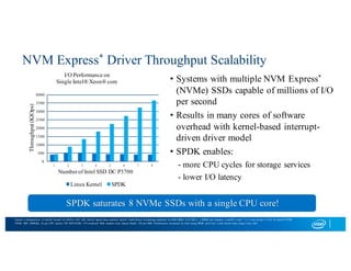 LF_DPDK_Accelerate storage service via SPDK | PDF