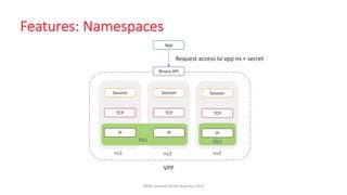 LF_DPDK17_VPP Host Stack | PPT