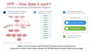 LF_DPDK17_VPP Host Stack | PPT