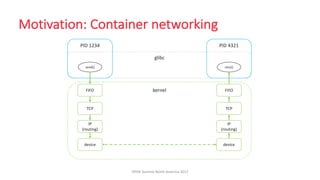 LF_DPDK17_VPP Host Stack | PPT