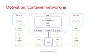 LF_DPDK17_VPP Host Stack | PPT