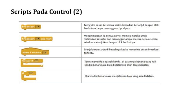 9. control scratch | PPTX