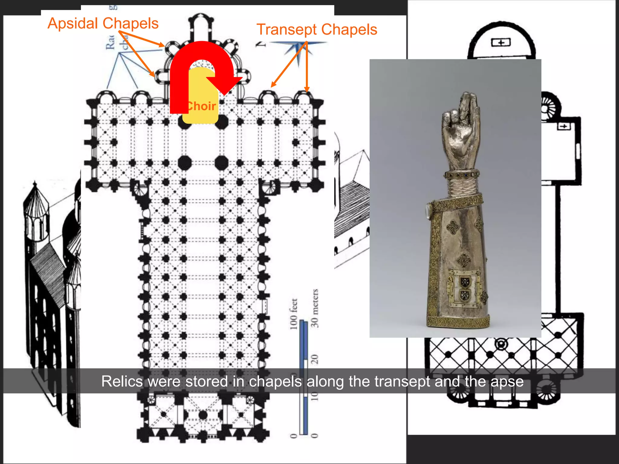 The Romanesque Pilgrimage Church | PPTX