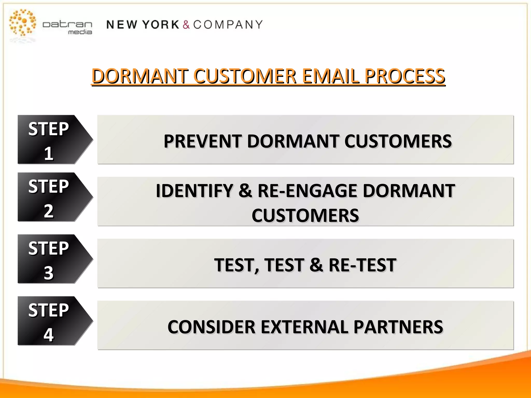 Waking Up Dormant Customers | PPT