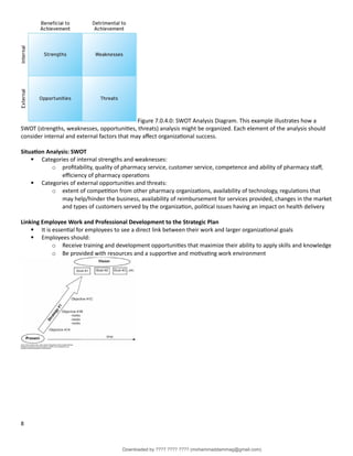 9-18-planning-in-pharmacy-operations.pdf