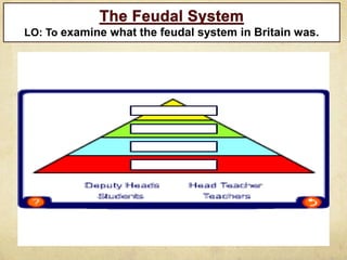 9. the feudal system | PPT