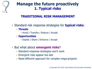 David Hillson APM RISK MANAGEMENT SIG CONFERENCE | PPT