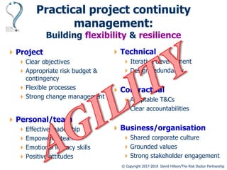 David Hillson APM RISK MANAGEMENT SIG CONFERENCE | PPT