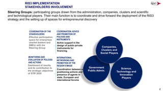 Basque Industry 4.0 Strategy | PPTX