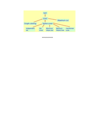 9. chapter 8 np hard and np complete problems | PDF