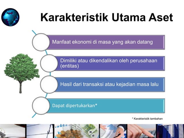 Pengukuran dan Evaluasi Aset_Materi Training "ASSET MANAGEMENT" | PPT