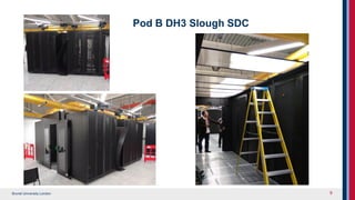 Brunel's experience of designing networks and systems to use the Jisc ...