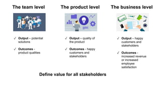 Катерина Сиротинська / Денис Рибальченко “Value Driven Development ...