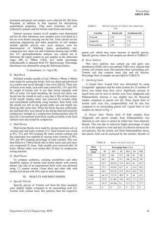COMPARATIVE STUDY OF TERMITARIA AND PARENT SOIL | PDF