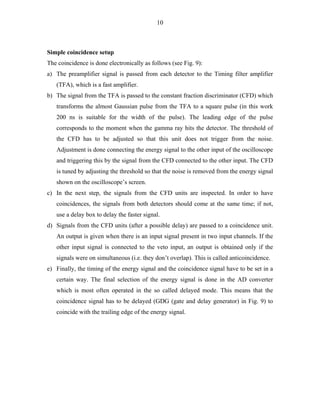 Detection of Gamma Radiation | PDF