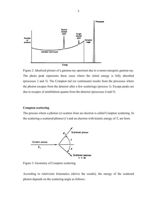 Detection of Gamma Radiation | PDF