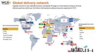 P2P's Collaborative Approach to Building a Global B2C Delivery Network ...
