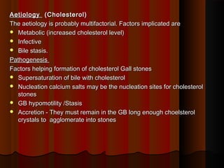 9.gall bladder | PPT