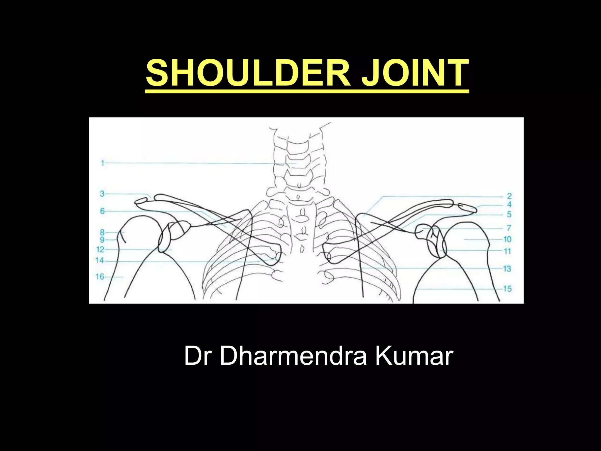 9. radiography of shoulder | PPTX