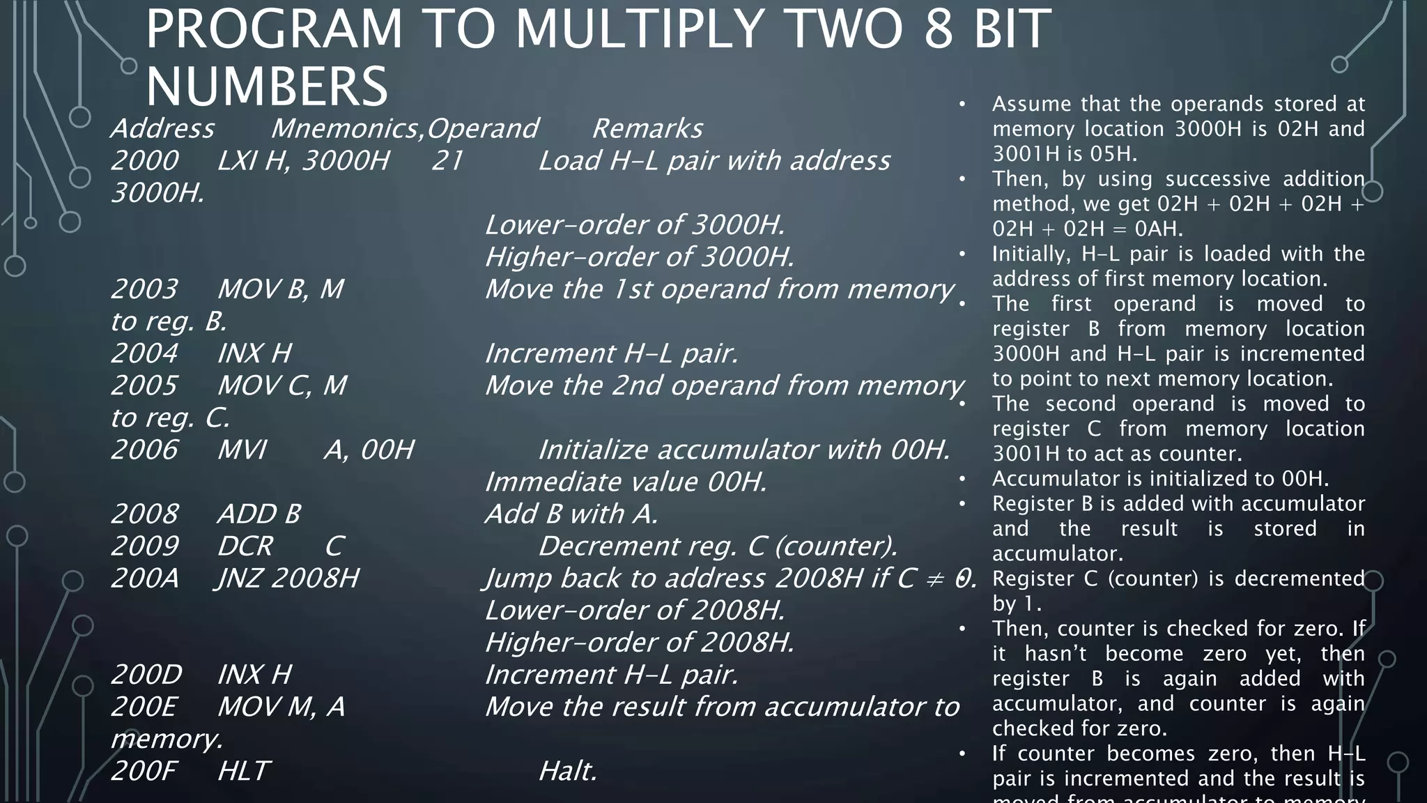 9. 8085 instruction set v | PPT