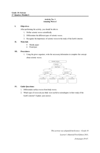 9.1 activity and rubrics | DOCX