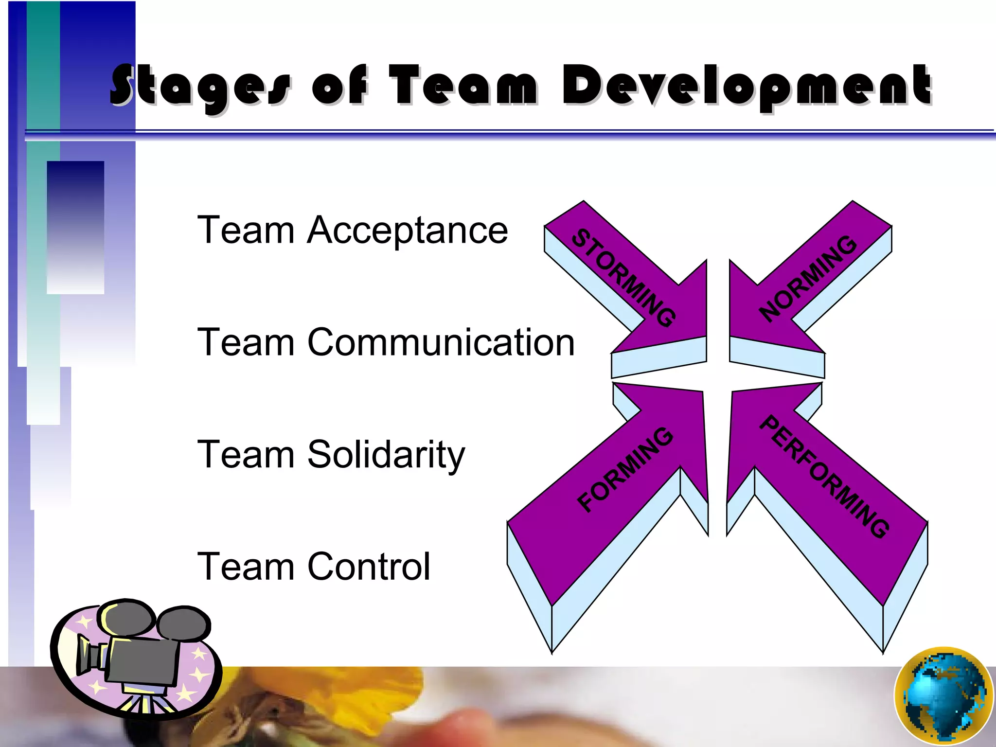 Team Building: How to Lead a High Performance Team_ Materi Training ...