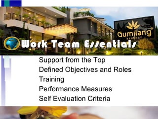 Team Building: How to Lead a High Performance Team_ Materi Training ...