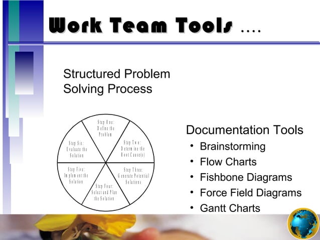 Team Building: How to Lead a High Performance Team_ Materi Training ...