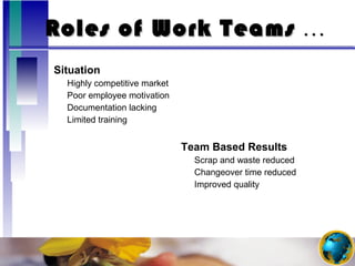 Team Building: How to Lead a High Performance Team_ Materi Training "SERVICE EXCELLENCE ...