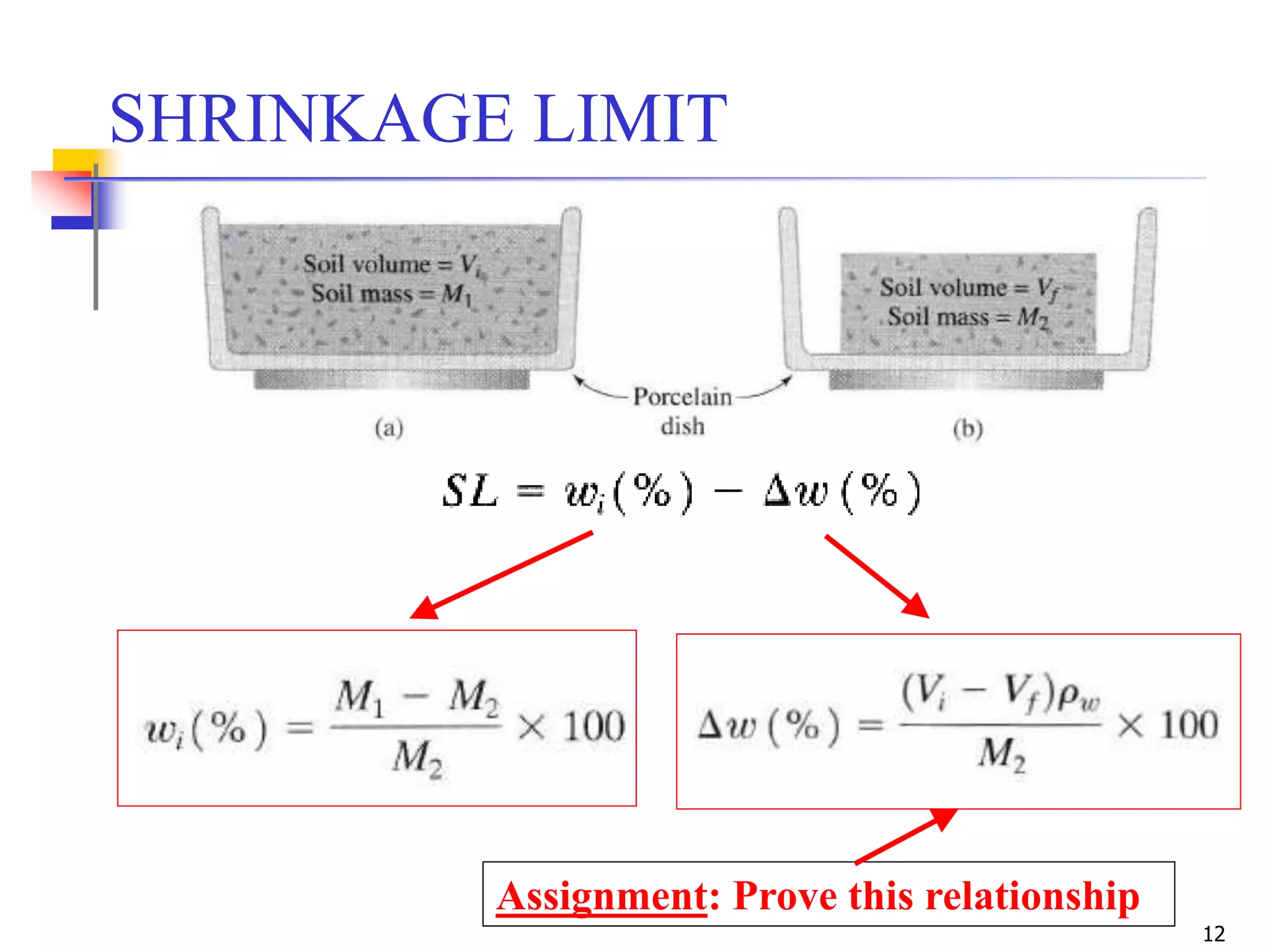 Geotechnical Engineering-I [Lec #9: Atterberg limits] | PPSX | Geology ...