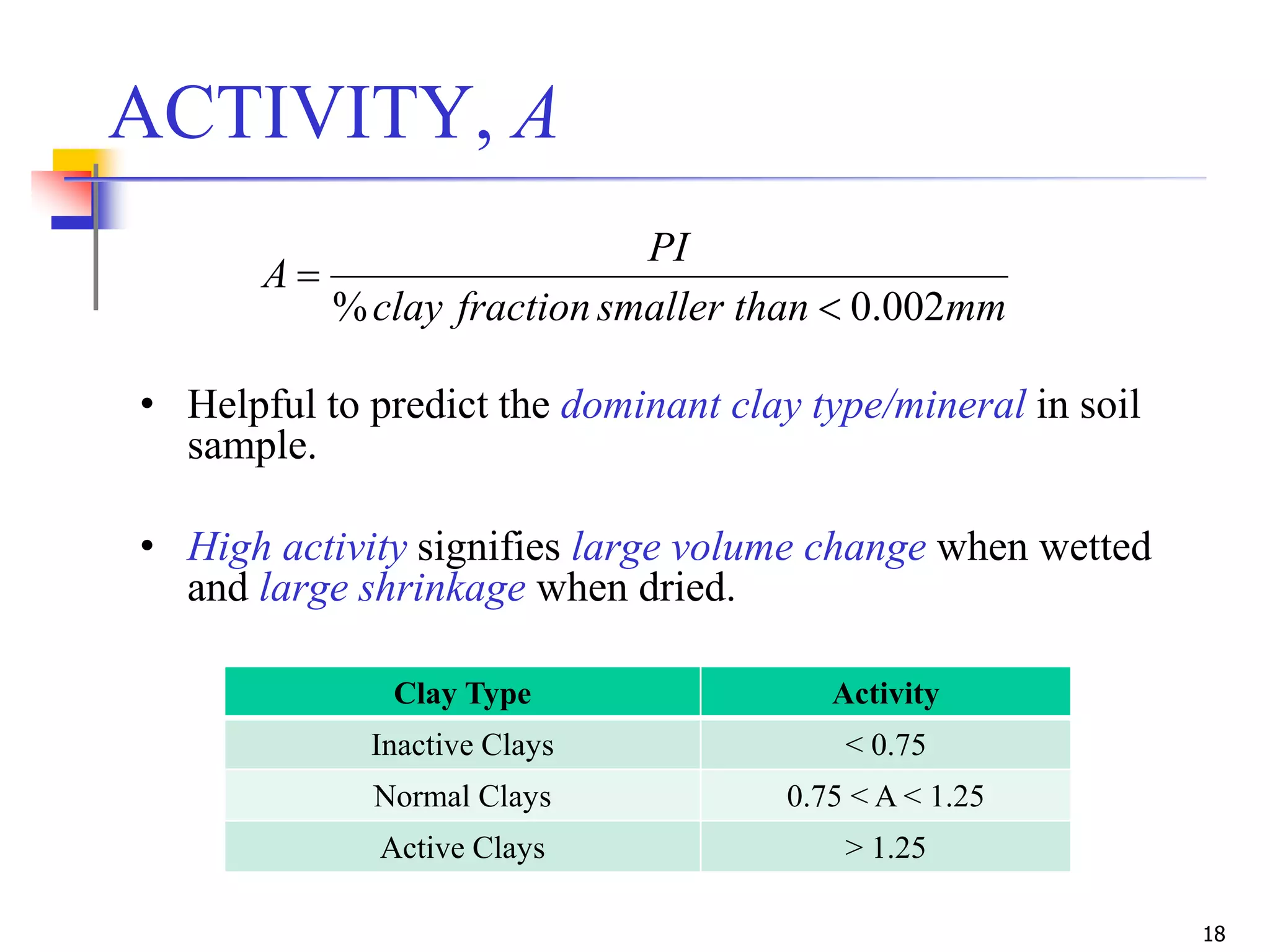Geotechnical Engineering-I [Lec #9: Atterberg limits] | PPSX