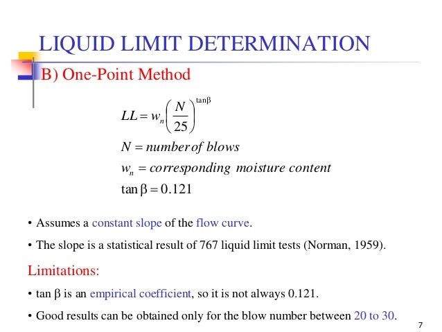 Geotechnical Engineering-I [Lec #9: Atterberg limits]